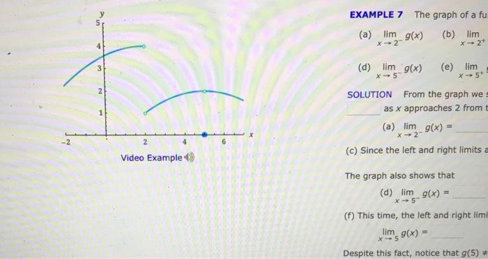 Solved EXAMPLE 7 The graph of a fu (a) limx→2−g(x) (b) | Chegg.com