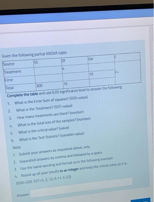 Solved Given the following partial ANOVA table: Source SS Df | Chegg.com