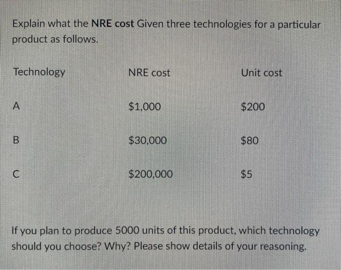Solved Explain what the NRE cost Given three technologies | Chegg.com