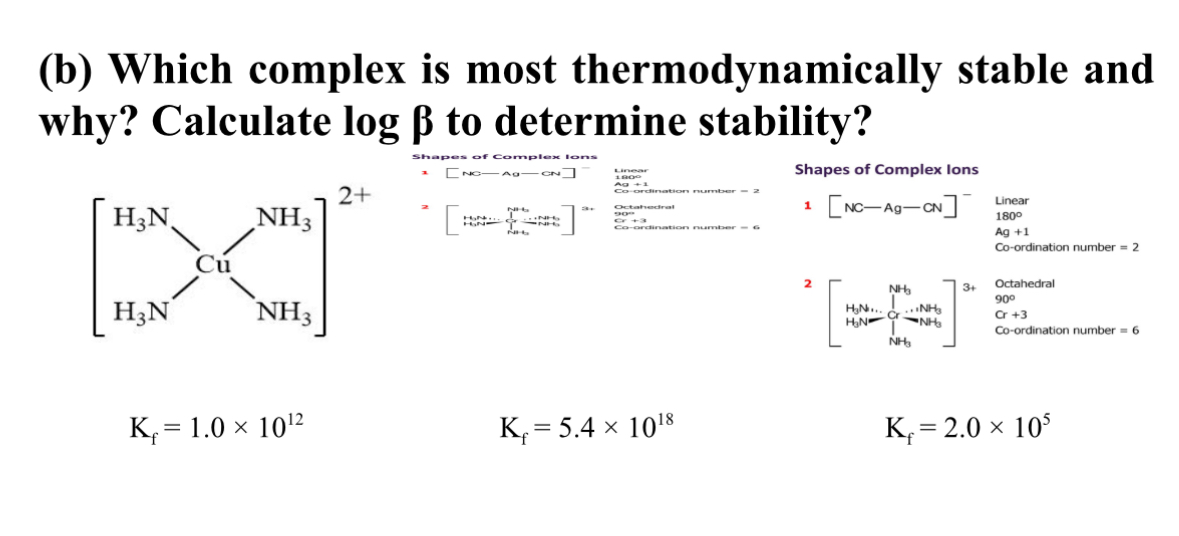 (b) ﻿Which complex is most thermodynamically stable | Chegg.com