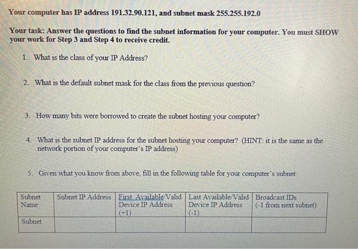 Solved Your Computer Has Ip Address 1913290121 And