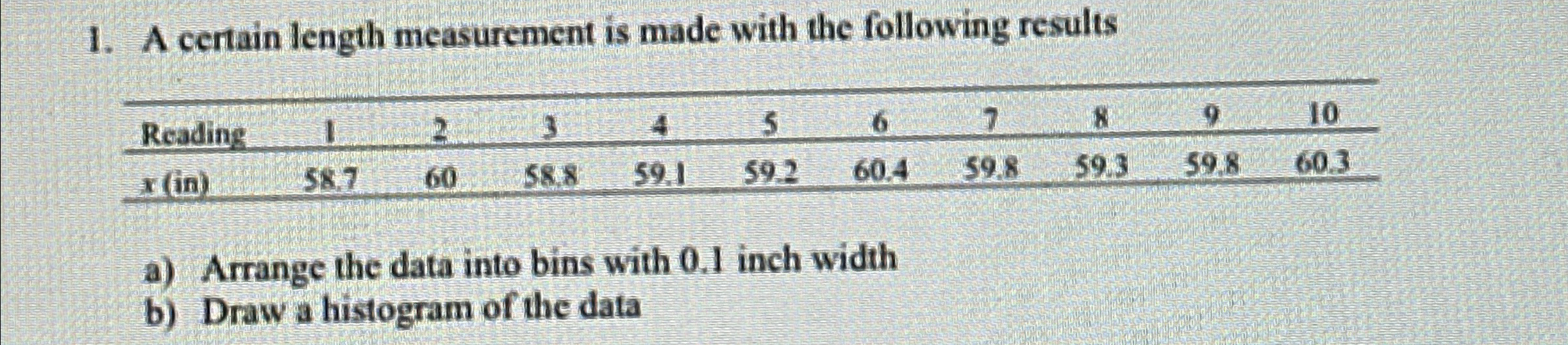 Solved A certain length measurement is made with the | Chegg.com