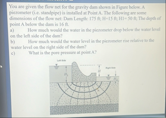 Solved You are given the flow net for the gravity dam shown | Chegg.com