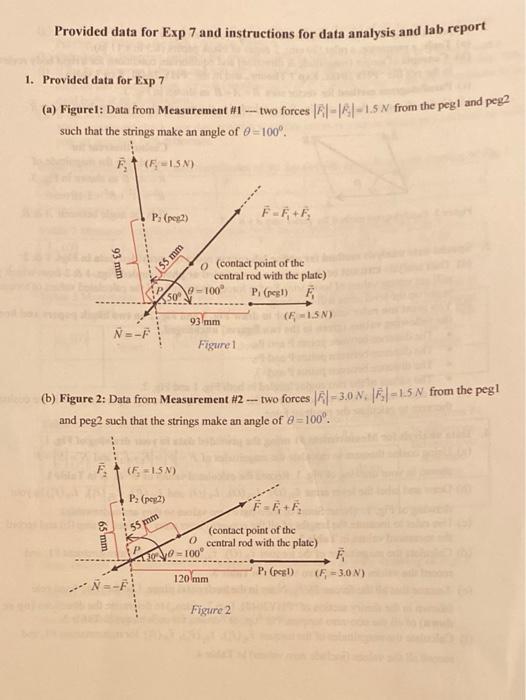 Solved Provided data for Exp 7 and instructions for data | Chegg.com