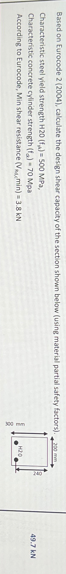 Solved Based on Eurocode 2 (2004), ﻿calculate the design | Chegg.com