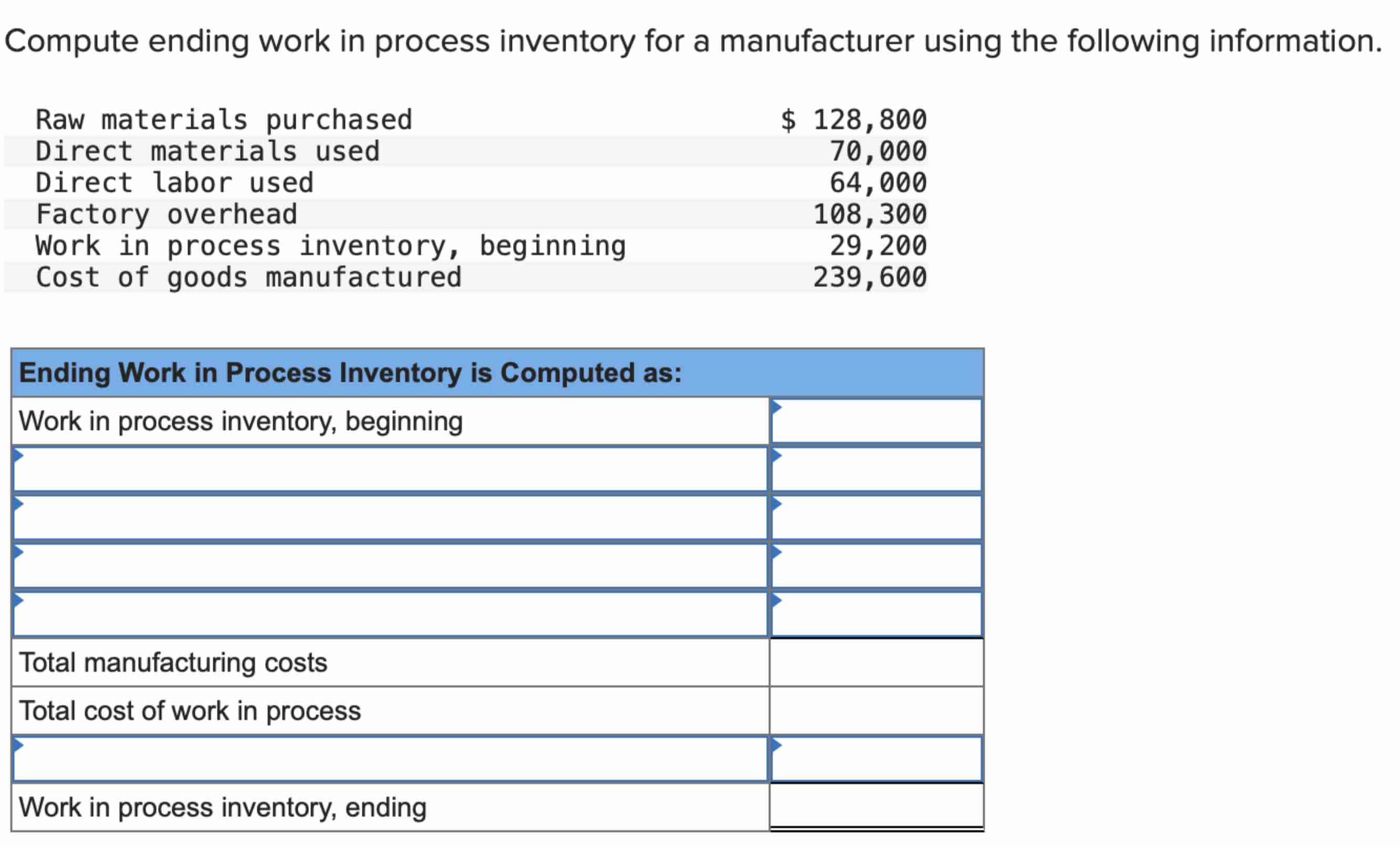 Solved Compute ending work in process inventory for a | Chegg.com