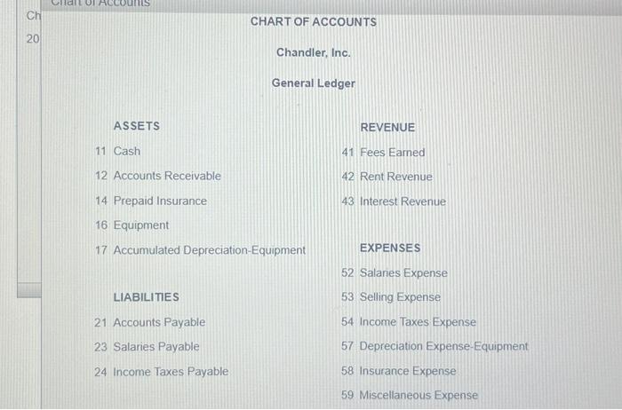 Solved CHART OF ACCOUNTS Chandler, Inc. General Ledger | Chegg.com