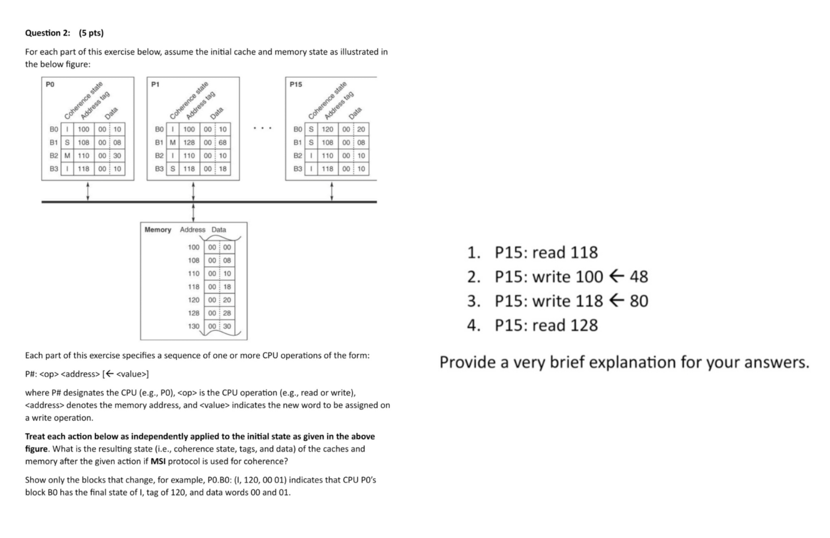 Solved Course: High Performance Computer ArchitectureSee the | Chegg.com