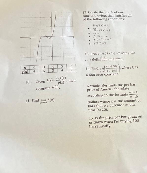 Solved 12. Create the graph of one function, y=f(x), that | Chegg.com