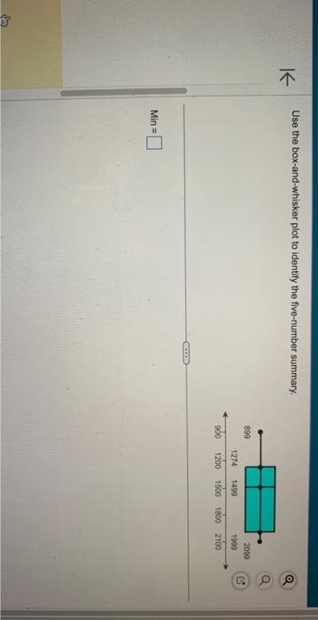 Solved Use the box-and-whisker plot to identify the | Chegg.com