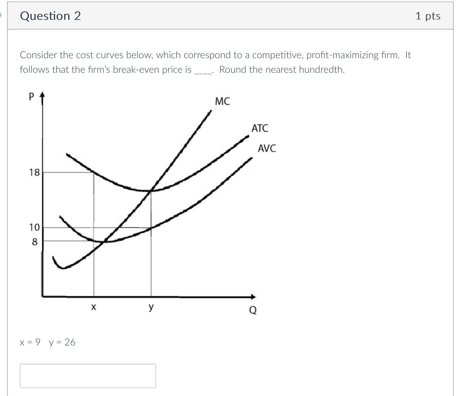Solved Question 21 ptsConsider the cost curves below, which | Chegg.com Solved Question 21 ptsConsider the cost curves below, which | Chegg.com