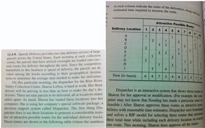 Solved formulate an AMPL model and data set to solve the | Chegg.com