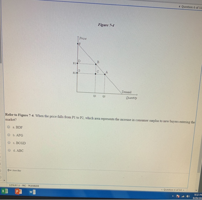Solved Question 6 of 5C Figure 7-4 Price Demand 01 02 | Chegg.com