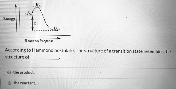 Solved Energy D. Reaction Progress According to Hammond | Chegg.com