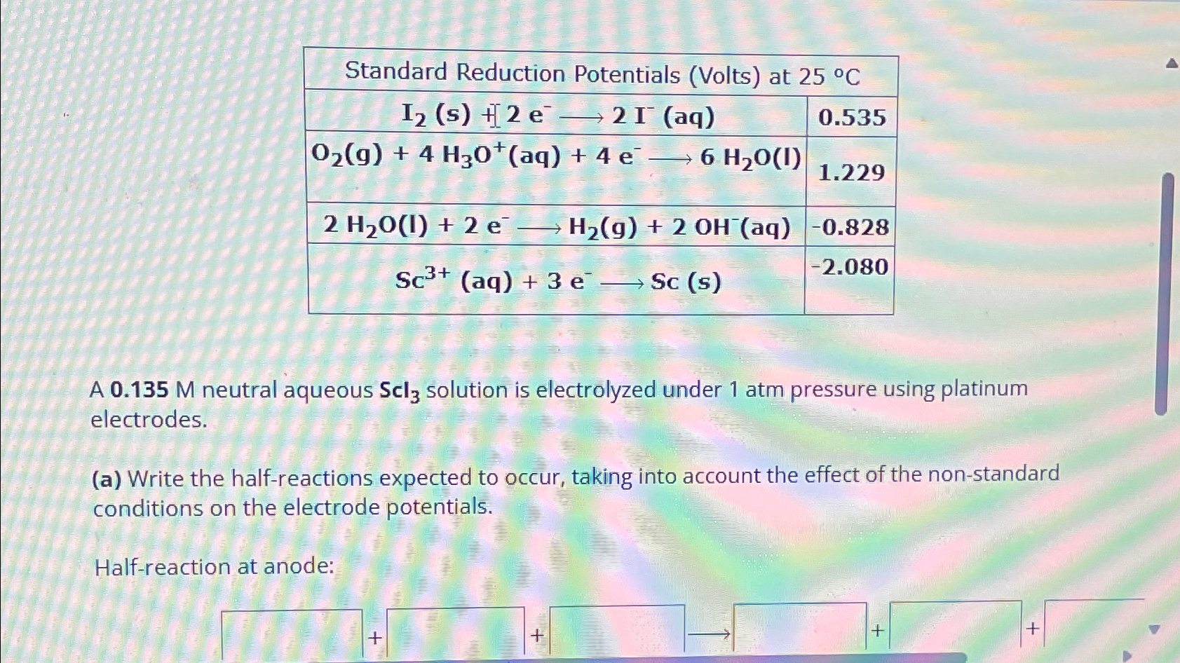 Solved \table[[Standard Reduction Potentials (Volts) ﻿at | Chegg.com