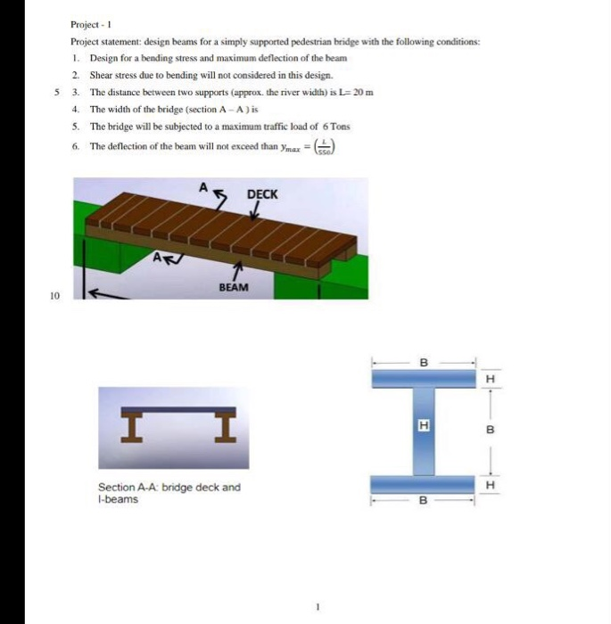 Solved Project - 1 Project statement: design beams for a | Chegg.com