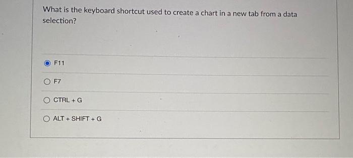 Solved What is the keyboard shortcut used to create a chart | Chegg.com