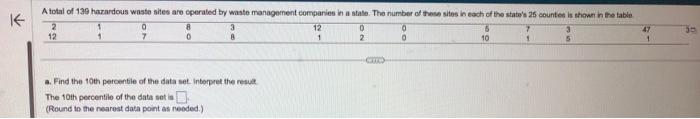 Solved a. Find the 10th percentile of the data set. | Chegg.com