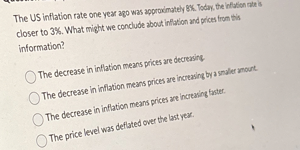 Solved The US inflation rate one year ago was approximately | Chegg.com