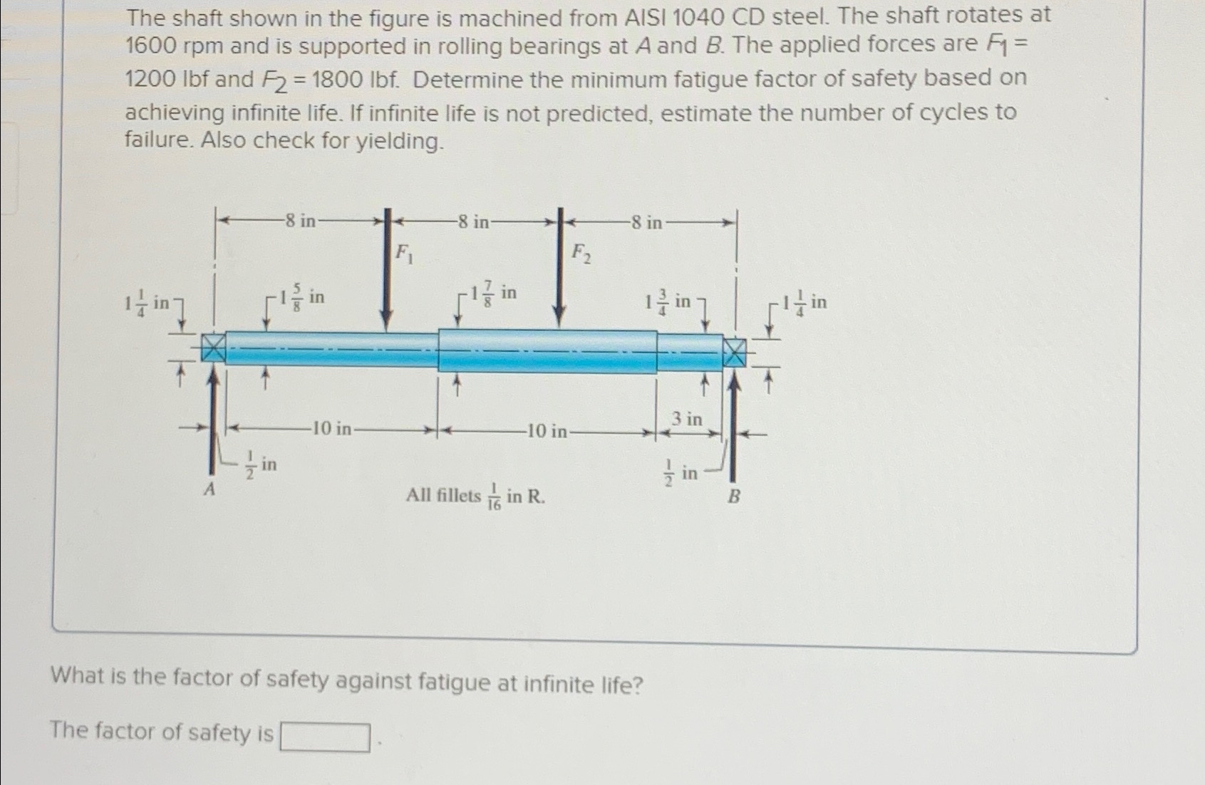 Solved The shaft shown in the figure is machined from AISI | Chegg.com