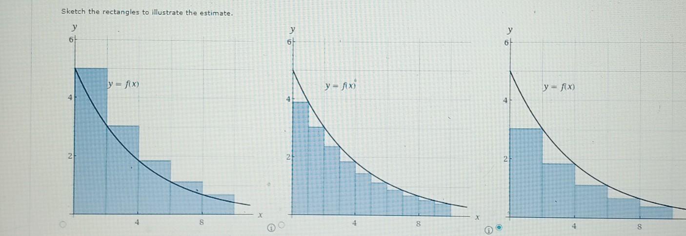 Solved Unless specified, all approximating rectangles are | Chegg.com