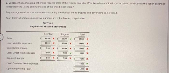 Solved Segmented Income Statement Management Decision Making | Chegg.com