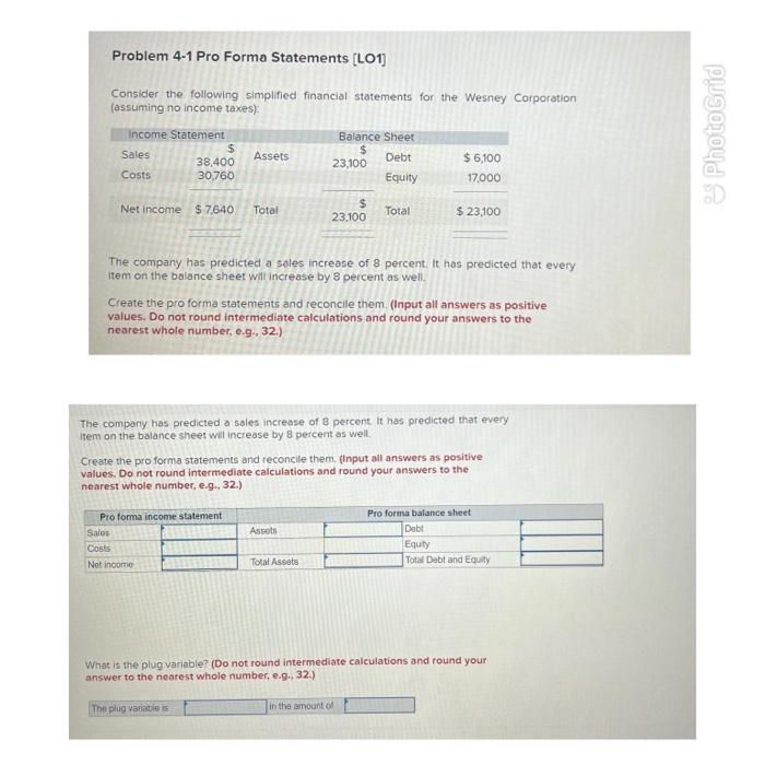 Solved Problem 4-1 Pro Forma Statements [LO1] Consider the | Chegg.com