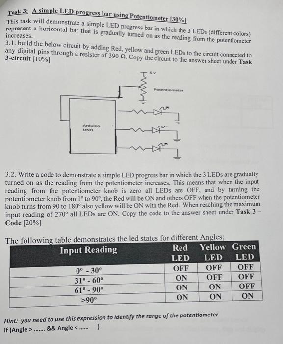 Solved Task 3: A simple LED progress bar using Potentiometer | Chegg.com