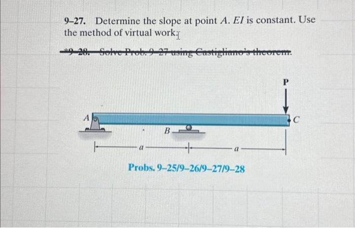 Solved 9-27. Determine the slope at point A. EI is constant. | Chegg.com