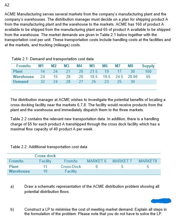 Solved ACME Manufacturing serves several markets from the | Chegg.com