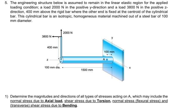 Solved 5. The engineering structure below is assumed to | Chegg.com