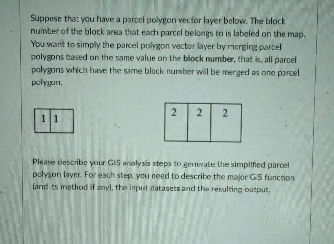 Suppose that you have a parcel polygon vector layer | Chegg.com
