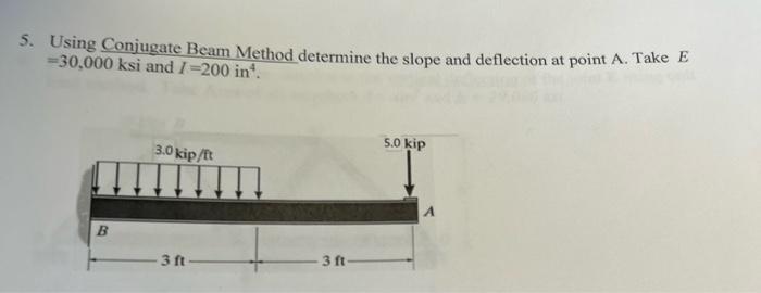 Solved 5. Using Conjugate Beam Method determine the slope | Chegg.com