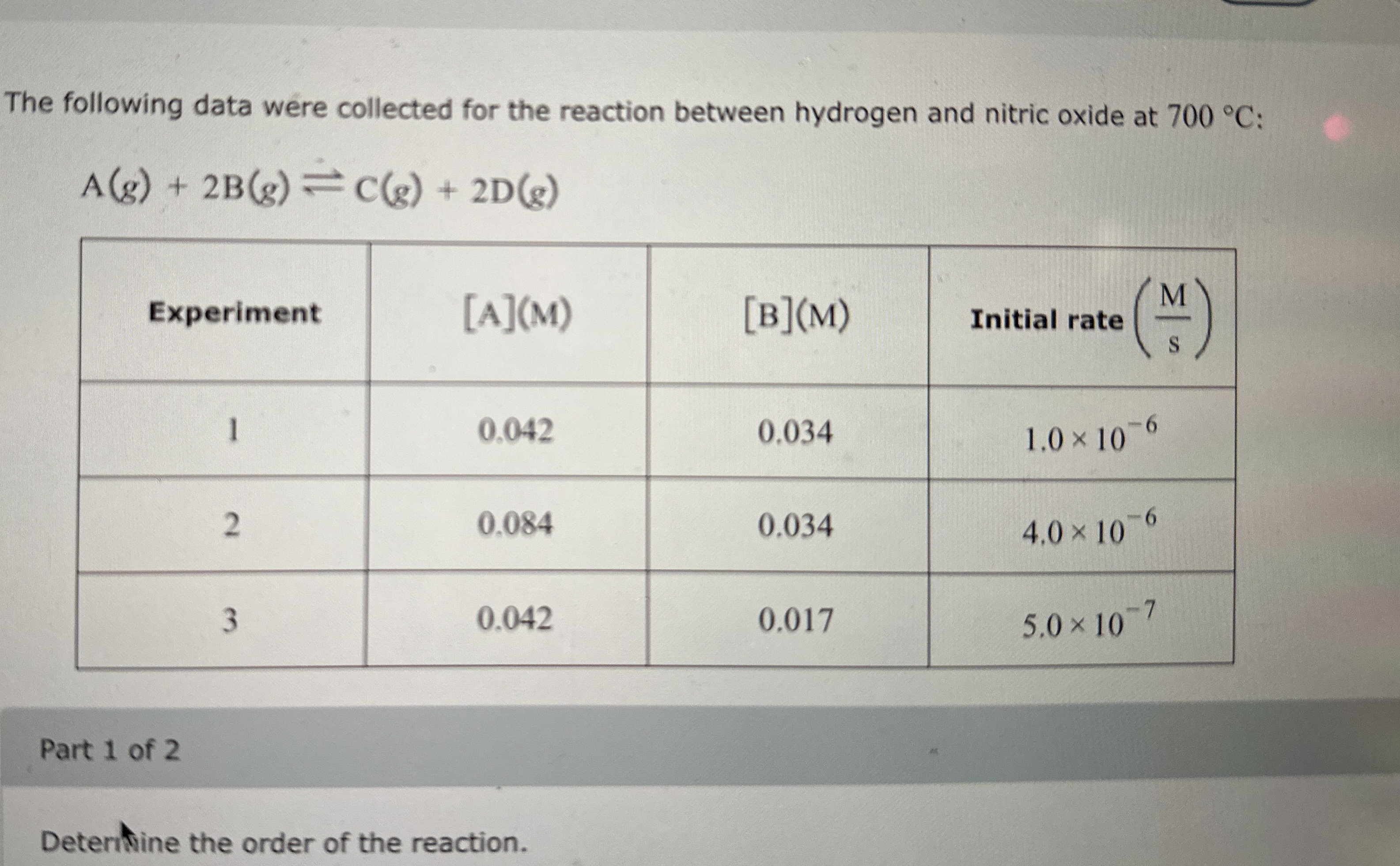 Solved The following data were collected for the reaction | Chegg.com