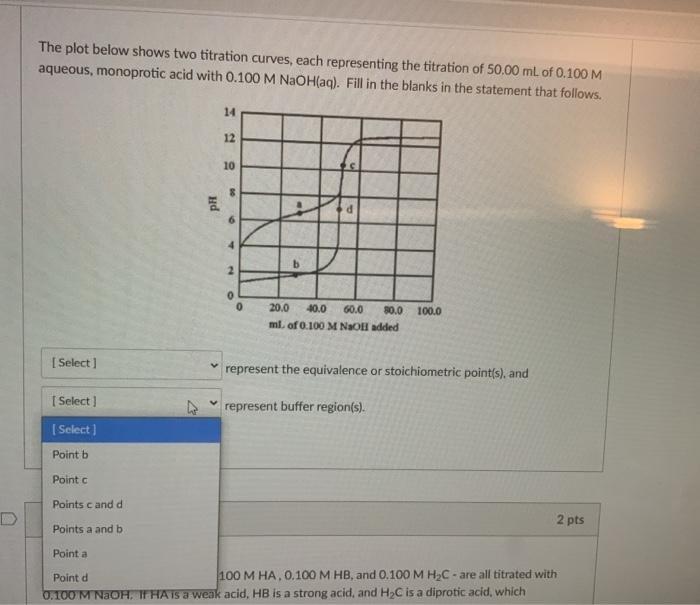 Solved The plot below shows two titration curves, each | Chegg.com