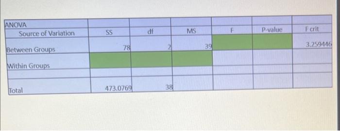 Solved fill in the blanks | Chegg.com