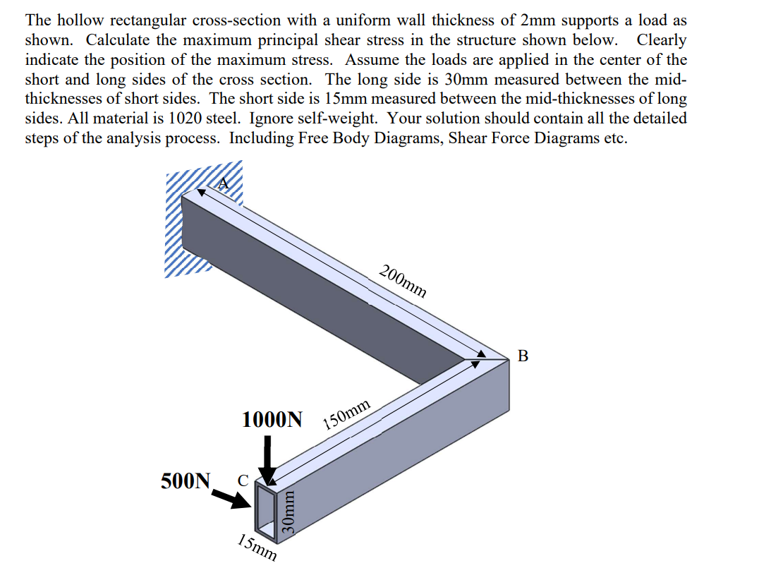 Solved The hollow rectangular cross-section with a uniform | Chegg.com