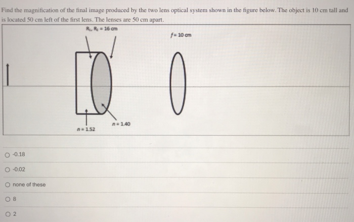 Solved Find the magnification of the final image produced by | Chegg.com