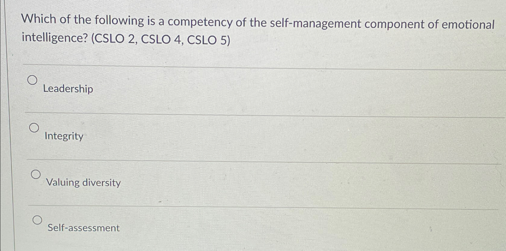 Solved Which of the following is a competency of the | Chegg.com
