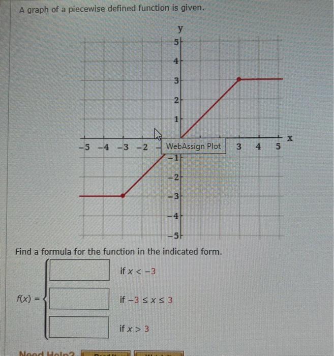 Solved A graph of a piecewise defined function is given. | Chegg.com