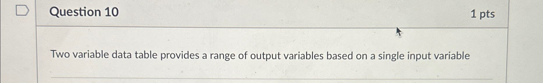 Solved Question 101 ﻿ptsTwo variable data table provides a | Chegg.com