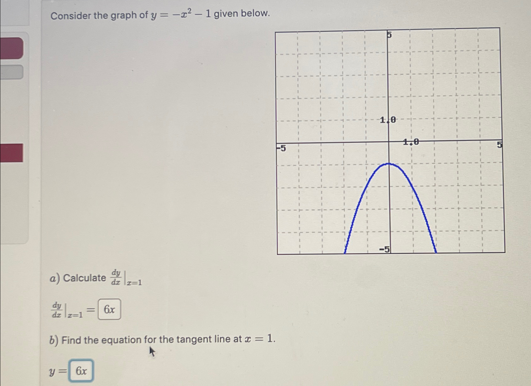 Solved Consider the graph of y=-x2-1 ﻿given below.a) | Chegg.com