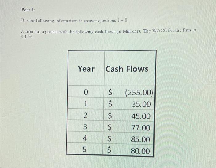 Solved Part l: Use the following information to answer | Chegg.com