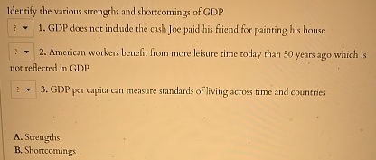 Solved Identify the various strengths and shortcomings of | Chegg.com