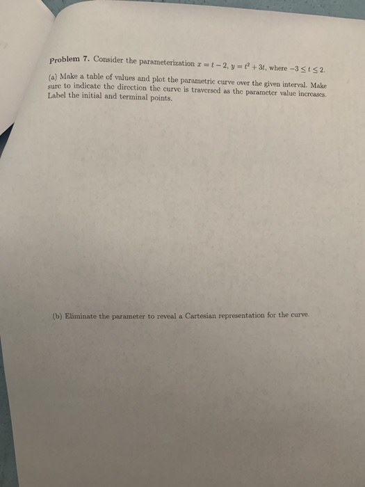 Solved Problem 7. Consider the parameterization I=t-2, y= | Chegg.com
