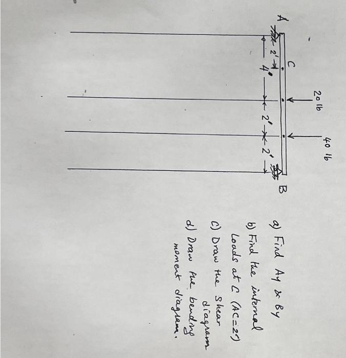 [Solved]: a) Find Ayy&By b) Find the internal loads at