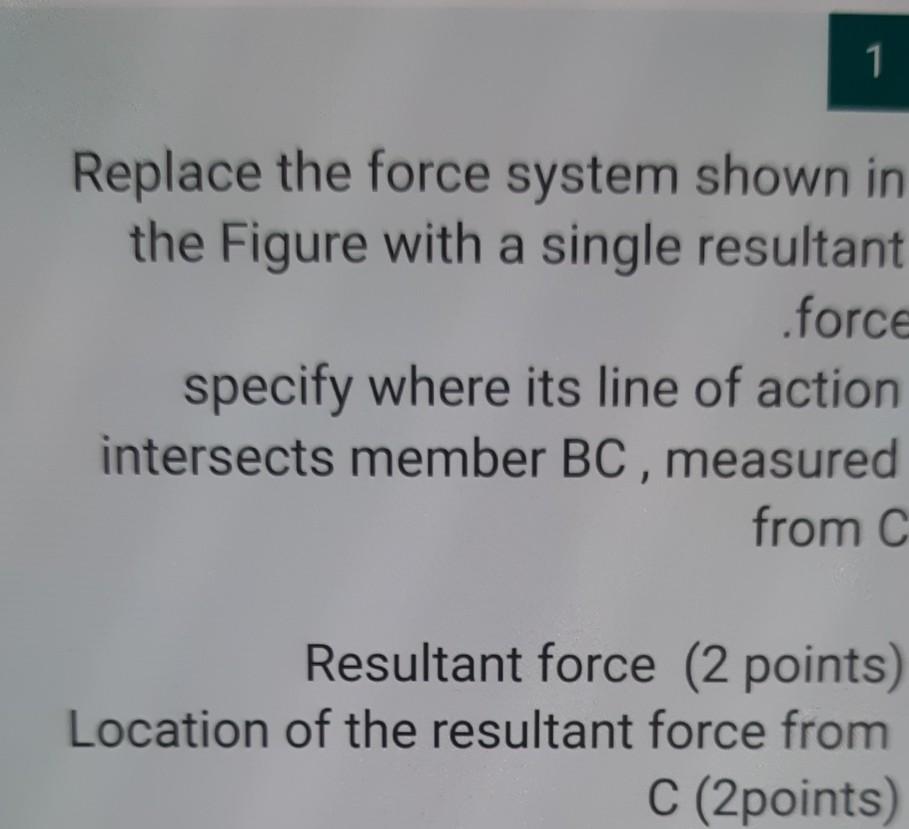 Solved 1 Replace the force system shown in the Figure with a | Chegg.com