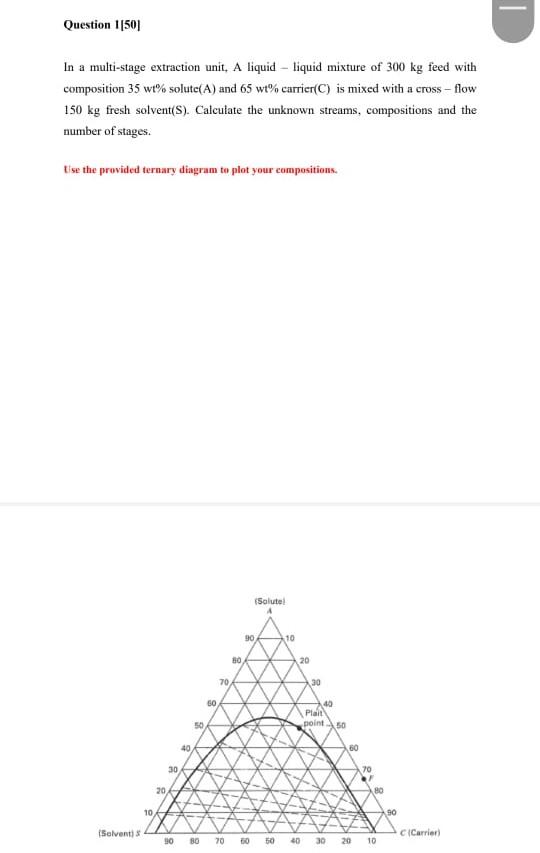 Solved — Question 1501 In a multi-stage extraction unit. A | Chegg.com