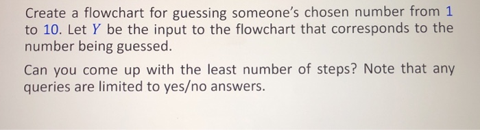 Solved Create a flowchart for guessing someone's chosen | Chegg.com
