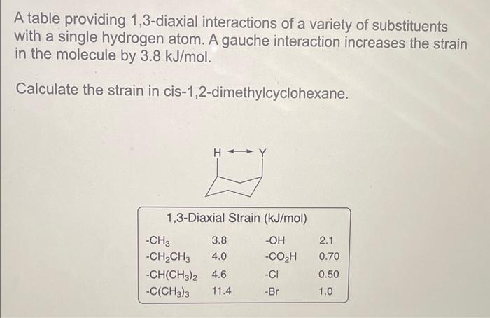 Solved A table providing 1,3-diaxial interactions of a | Chegg.com